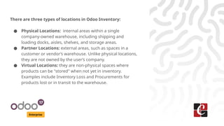 Different Location Types in odoo Inventory | PPTX