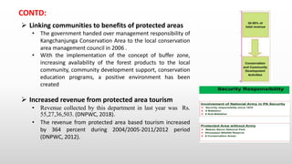 Different management approaches to protected areas of nepal | PPTX