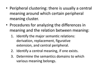 Different meanings of the same lexical meaning | PPTX