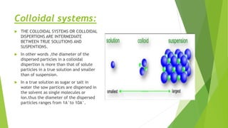 Different measurements in food science | PPTX