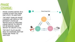 Different measurements in food science | PPTX