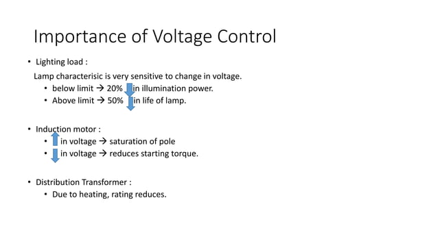 Different method of frequency and voltage control | PPTX