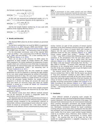 Different methods for tritium determination in surface water by lsc | PDF