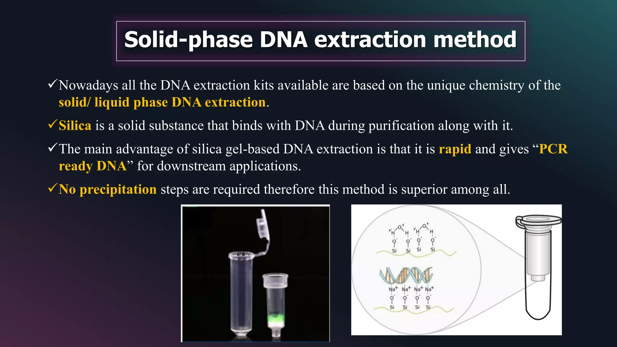 Different Methods Of Dna Isolation Pptx
