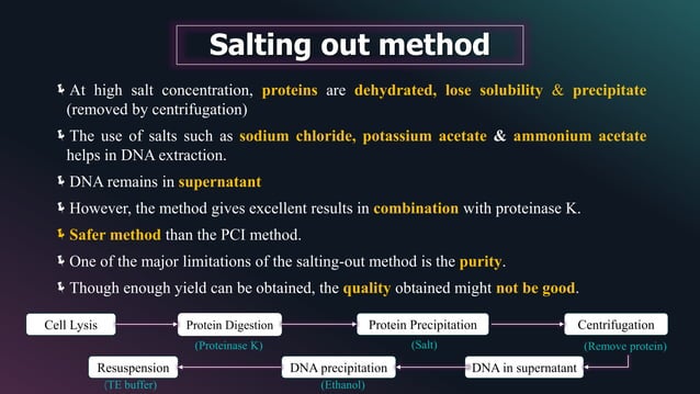 Different methods of DNA isolation | PPTX | Chemistry | Science