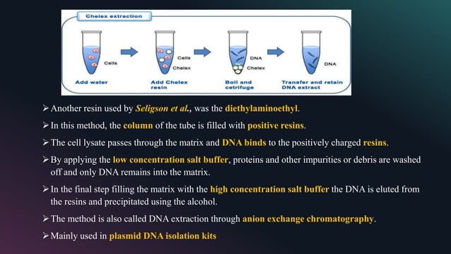 Different methods of DNA isolation | PPTX | Chemistry | Science