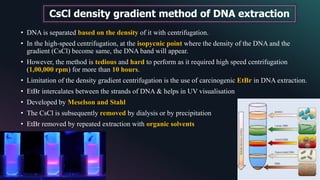 Different methods of DNA isolation | PPTX