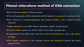 Different methods of DNA isolation | PPTX