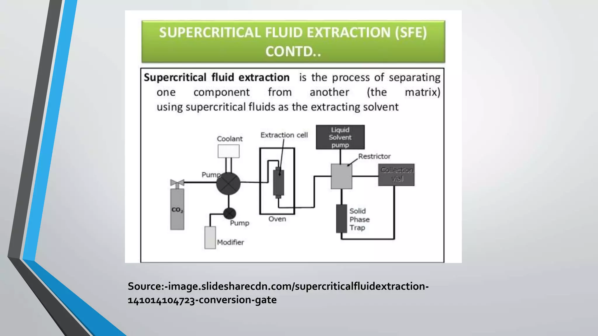 Different methods of extraction of essential oil | PPTX