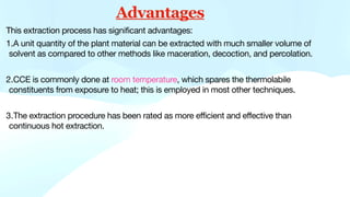 Methods Of Extractions of crude drugs.pdf