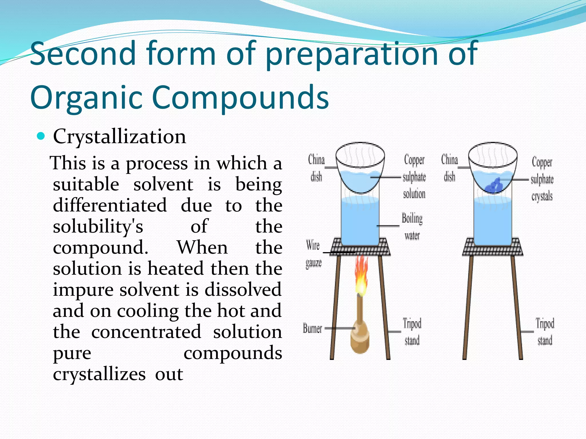 Different methods of preparation of the organic compounds | PPTX