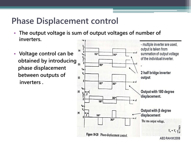 Different methods of pwm for inverter control | PPT Different methods of pwm for inverter control | PPT