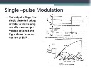 Different methods of pwm for inverter control | PPTX