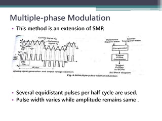 Different methods of pwm for inverter control | PPTX