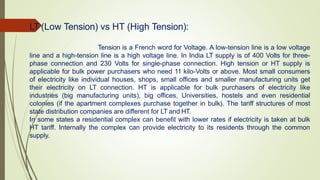 Different methods of tariff | PPTX