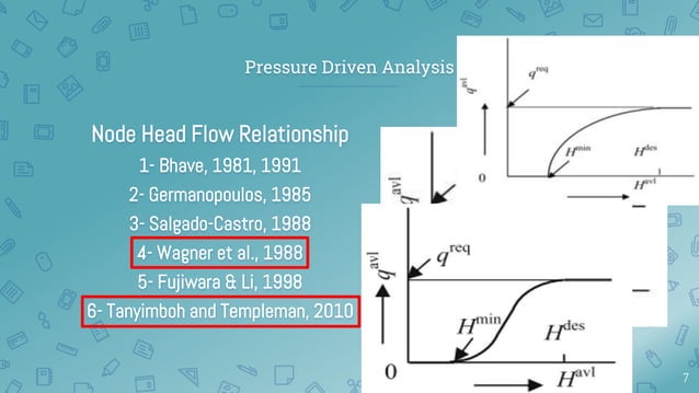 Different methods of water distribution network analysis | PPT
