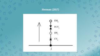 Different methods of water distribution network analysis | PPT
