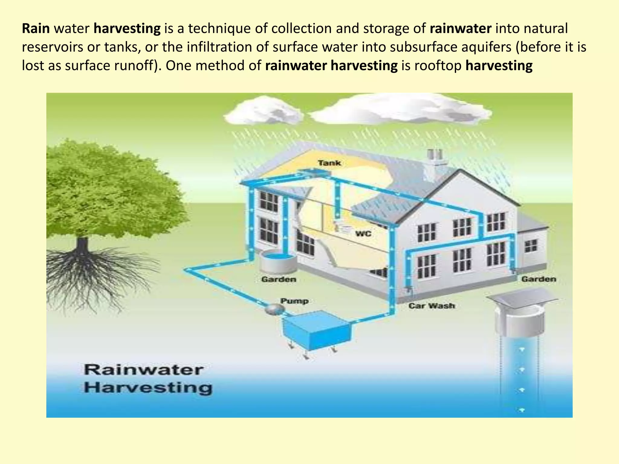 Different Methods of water storage | PPTX
