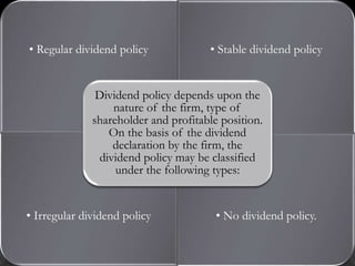 Different models of dividend policy | PPTX