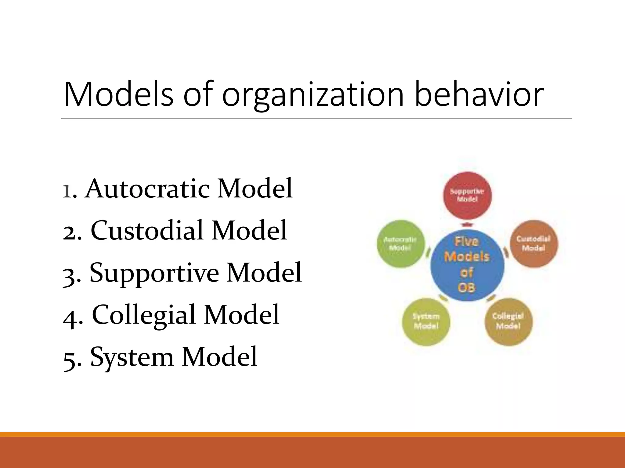 Different models of organisations behaviour | PPTX