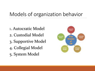 Different models of organisations behaviour | PPTX