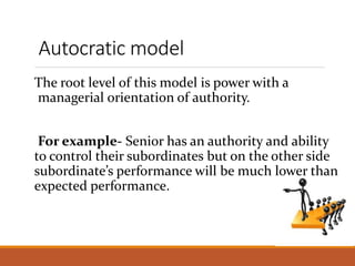 Different models of organisations behaviour | PPTX