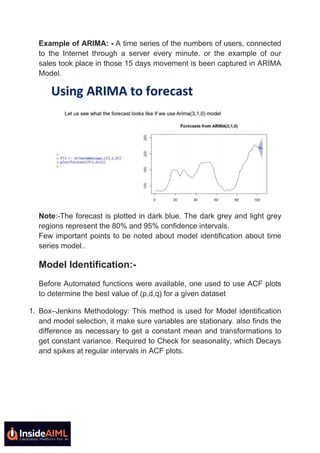 Different Models Used In Time Series - InsideAIML | PDF