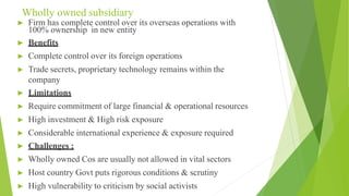 Different modes of entry into international market | PPTX