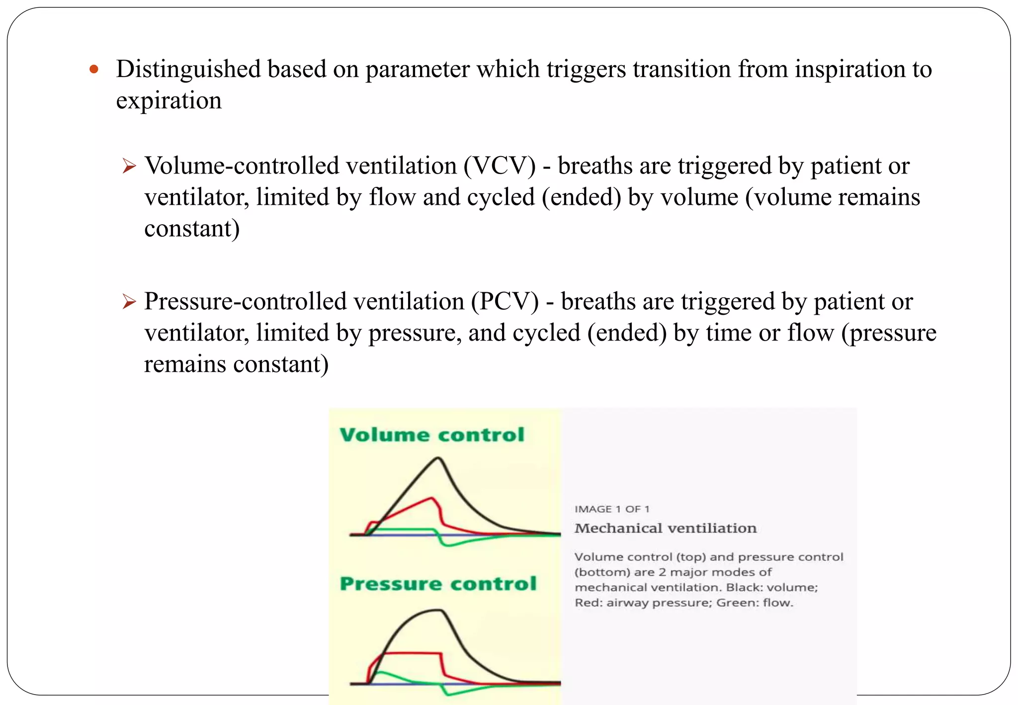 Different modes of ventilation dr bikal | PPTX