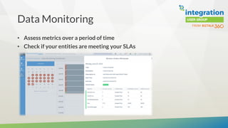 Different monitoring options for cloud native integration solutions | PPT