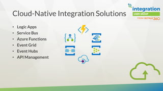 Different monitoring options for cloud native integration solutions | PPT