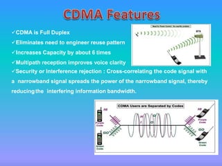 Different multiple access technologies. | PPT
