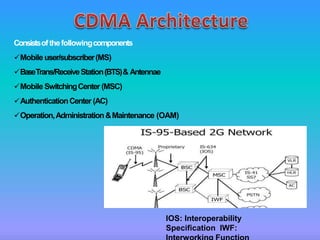 Different multiple access technologies. | PPT