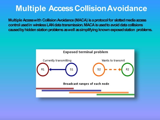 Different multiple access technologies. | PPT