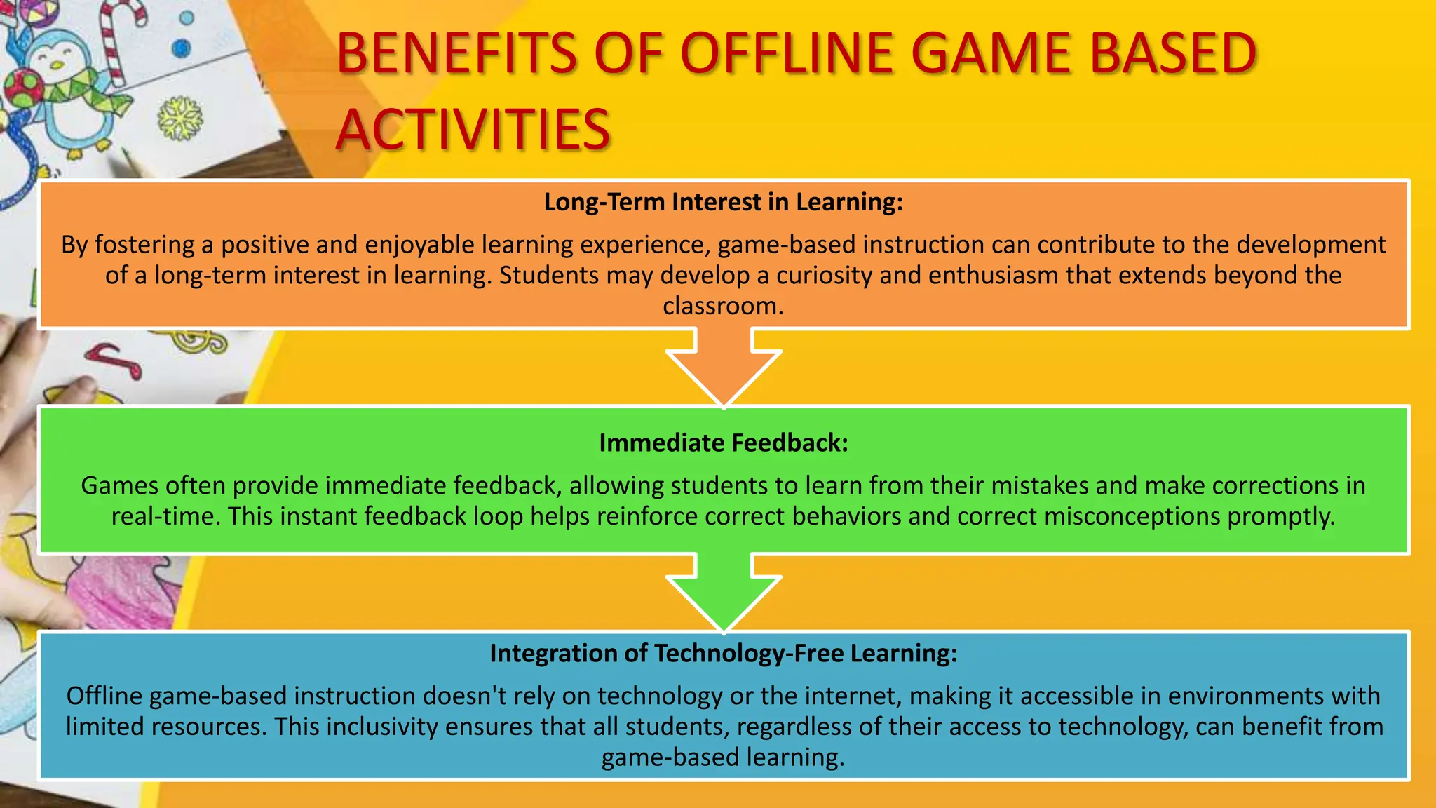 Different Offline Game-Based instruction | PPTX