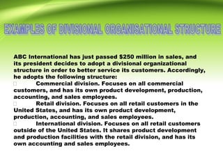 Different organisational structure | PPT