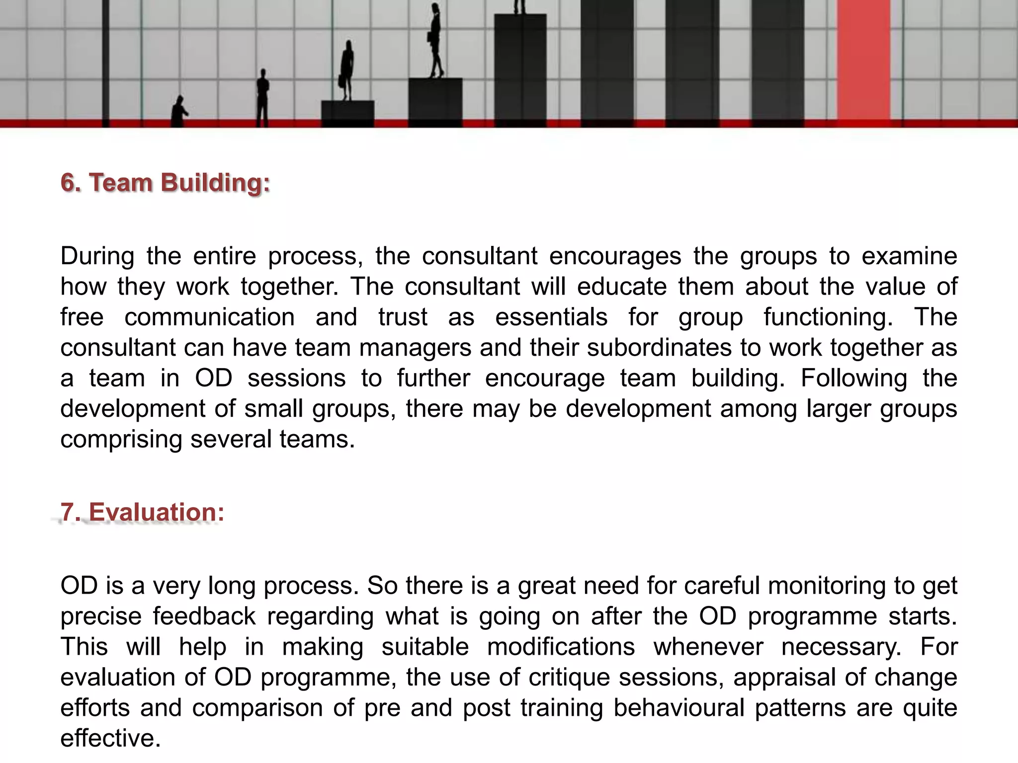 Different organization development techniques (OB Presentation) | PPTX
