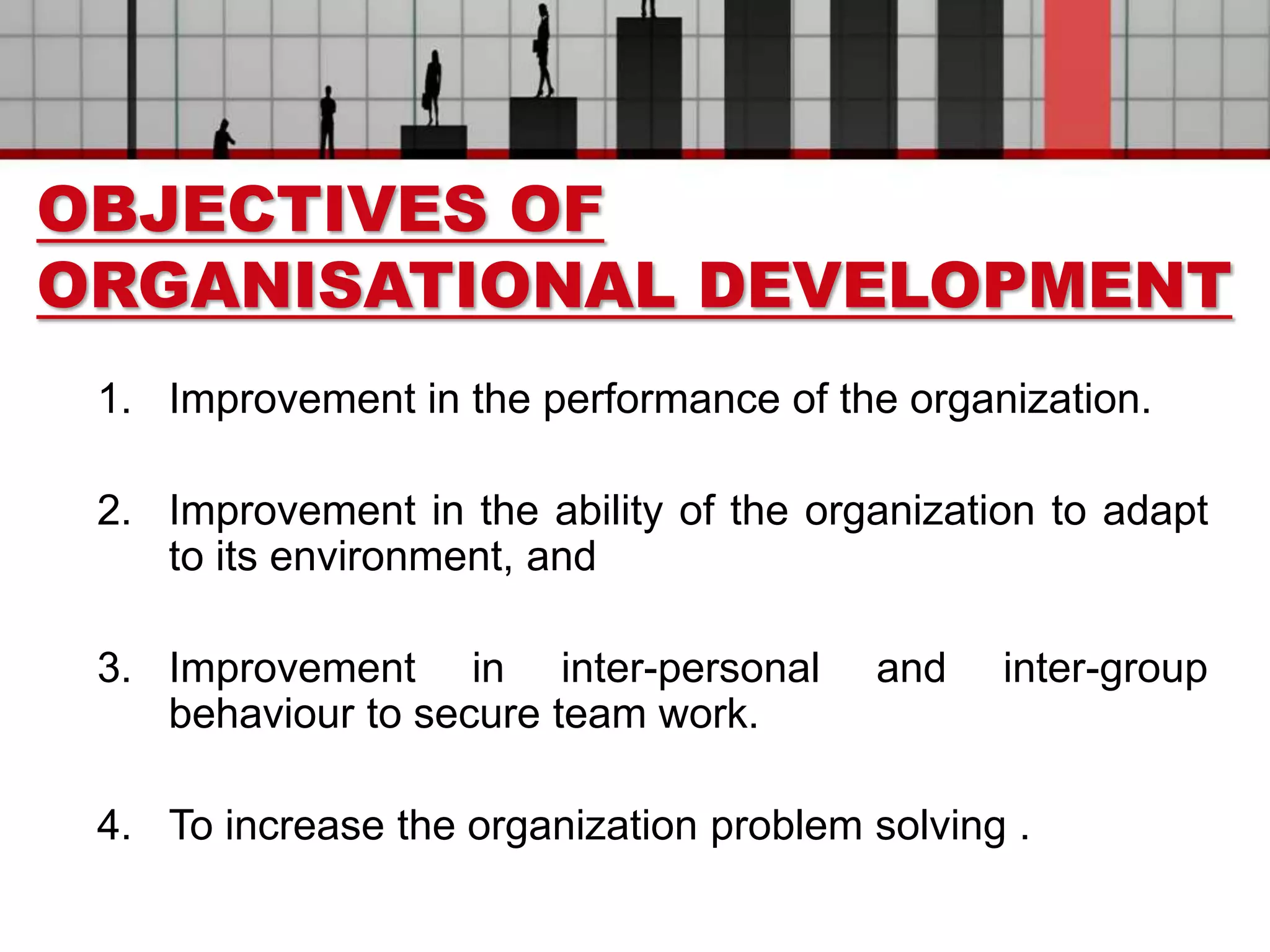 Different organization development techniques (OB Presentation) | PPTX
