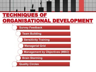 Different organization development techniques (OB Presentation) | PPTX