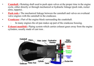 Different part of ic engine | PPT