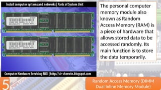 Different Parts of A Computer System Unit.pptx