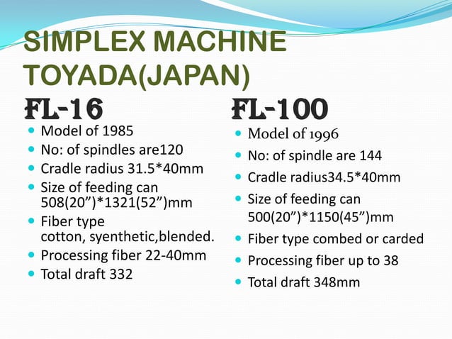 simplex machine | PPTX