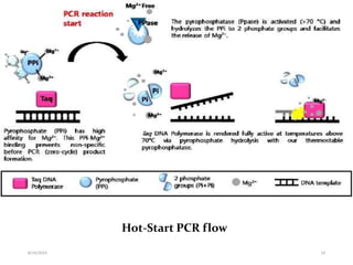 Different pcr techniques and their application | PPTX