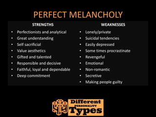 4 Different Personality Types - Sanguine, Choleric, Phlegmatic ...