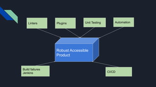Different phases of accessibility testing | PPT