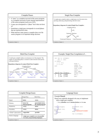 Different phases of a compiler | PDF | Programming Languages | Computing