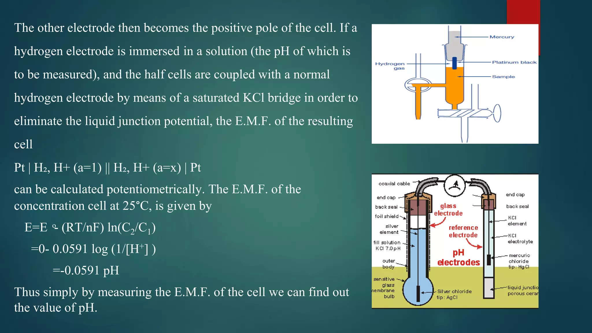 DIFFERENT pH MEASUREMENT TECHNIQUE.pdf