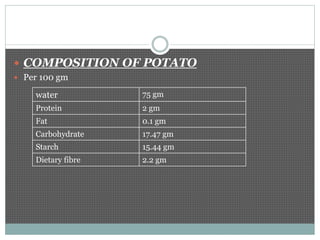 Different potato products | PPTX