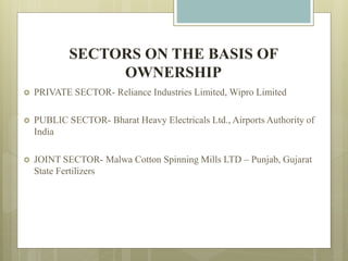 Different problems faced by the private sector | PPTX