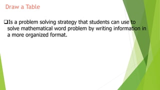 Different Problem Solving Strategies.pptx